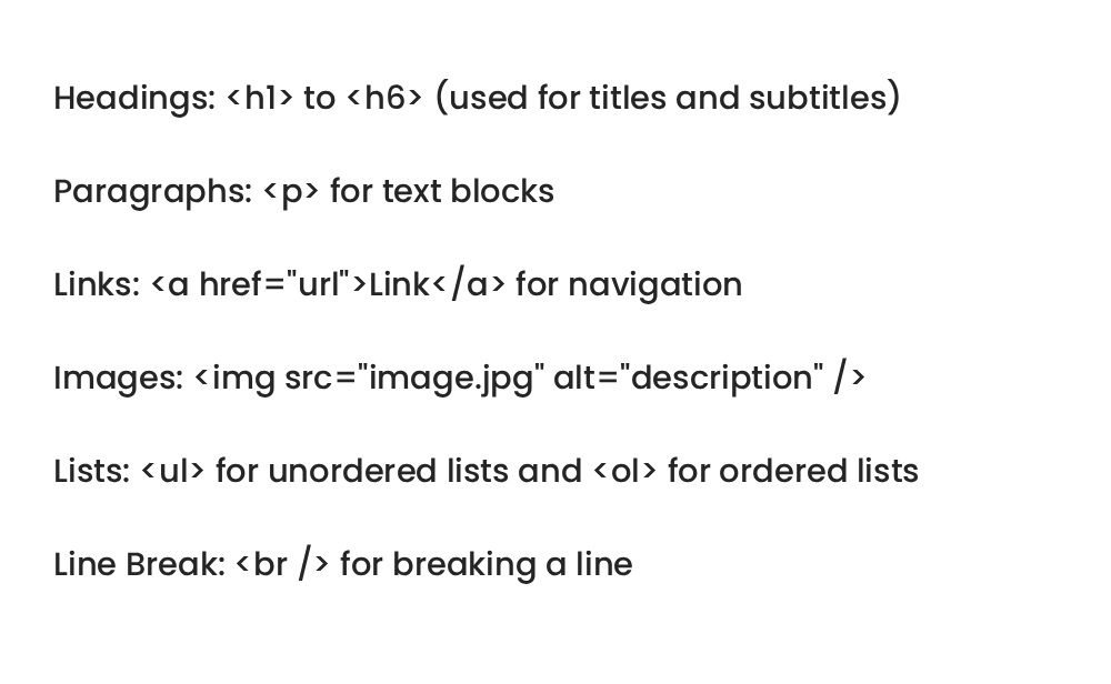 HTML (HyperText Markup Language): Basics for Beginners